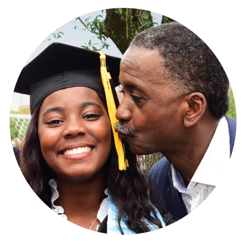 Giving to Tulane - The Tulane Jump-Start Trust